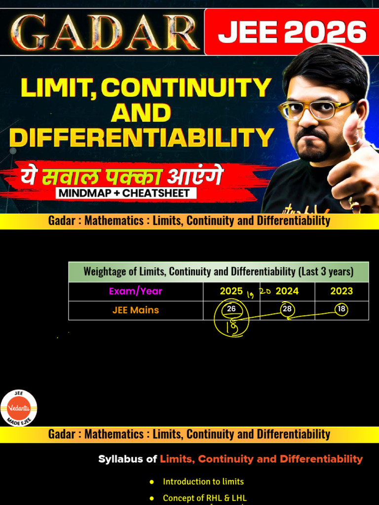 Limits and Continuity in Mathematics | PDF | Continuous Function ...