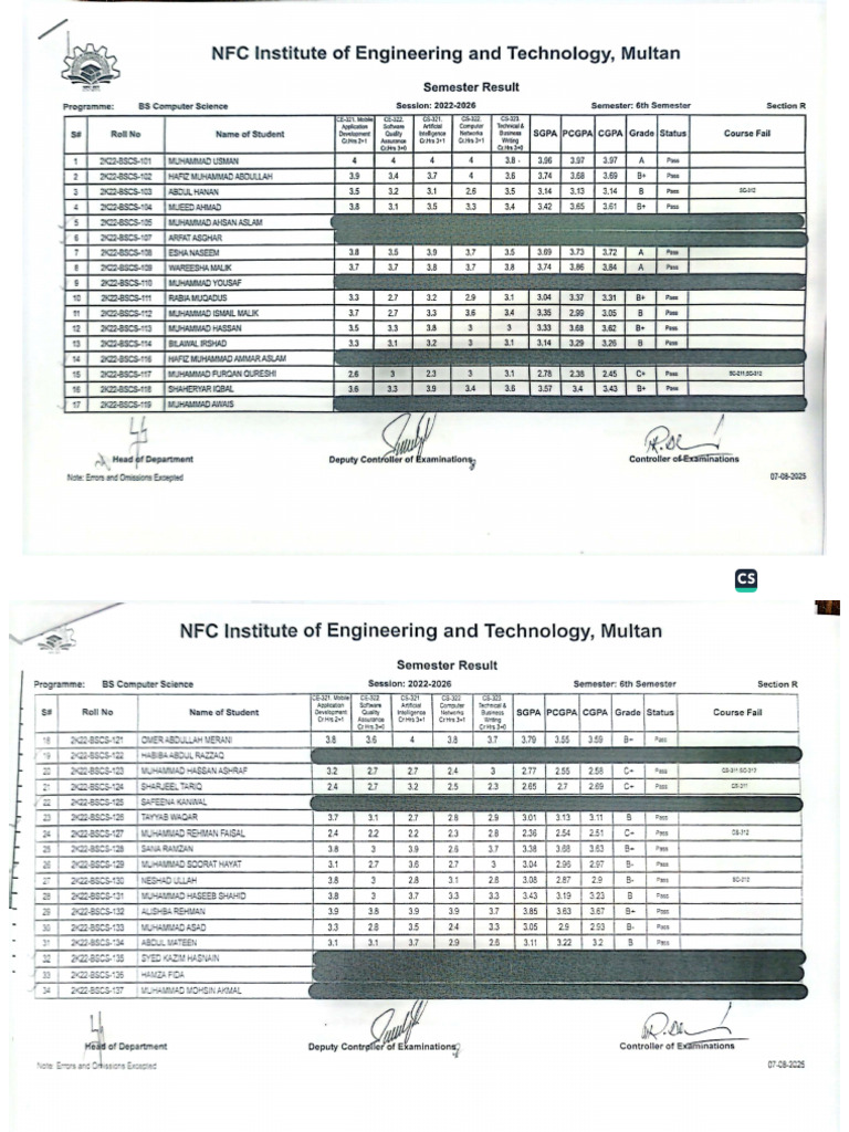 Bs Computer Science Semester 6 Section R | PDF