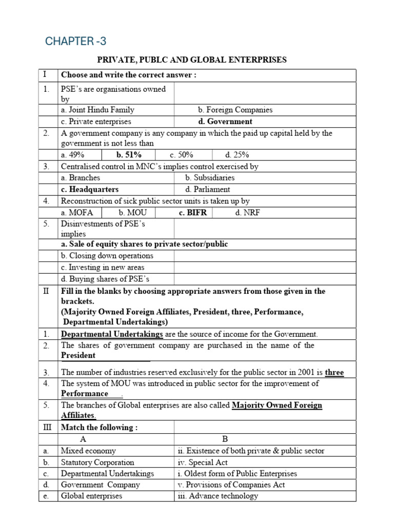 Chapter 3 Private Public and Global Enterprises Quick Revision Notes ...
