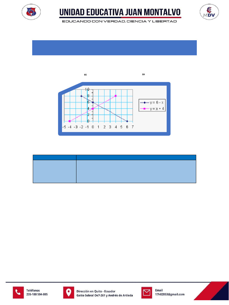 Guía Matemáticas 1B | PDF | Ecuaciones | Sistema de ecuaciones lineales
