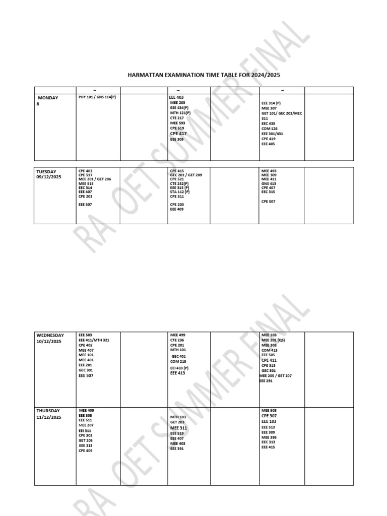 RACOET December Summer 2025 FINAL Exam Time Table | PDF