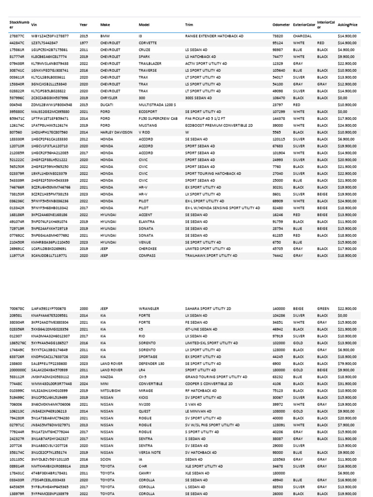 1800sundance Used Cars Inventory