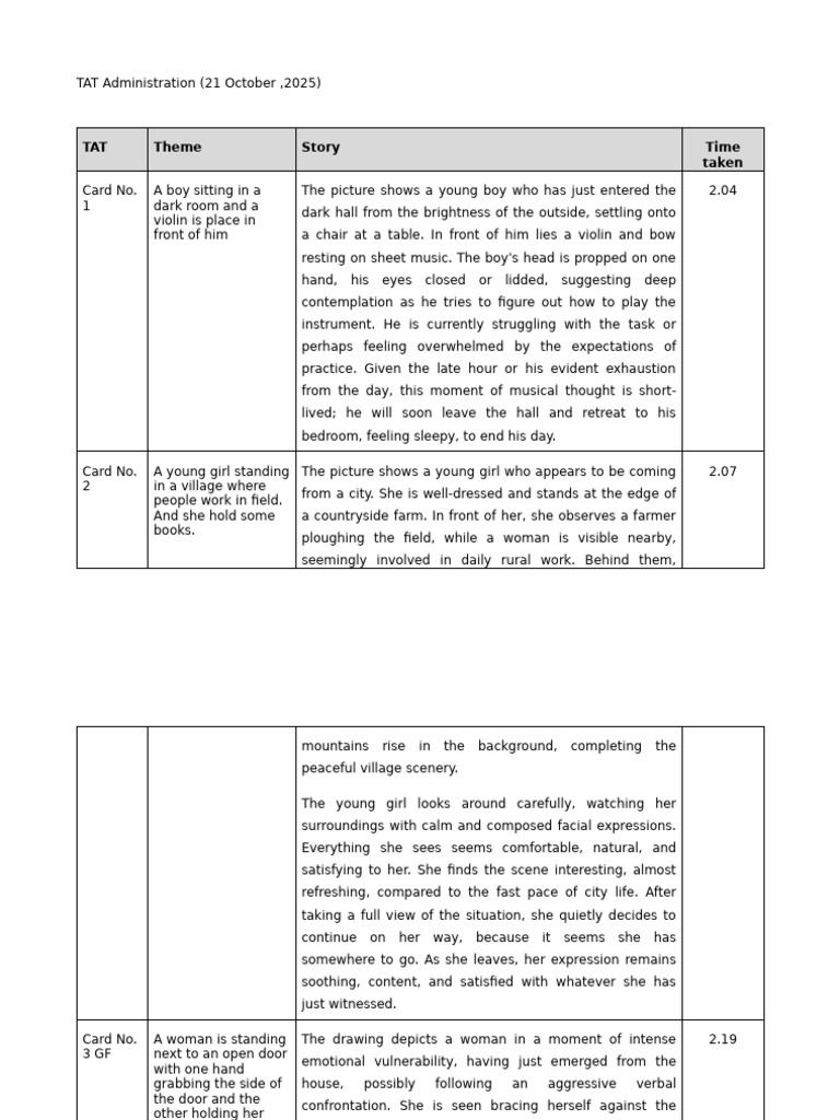 TAT Stories | PDF
