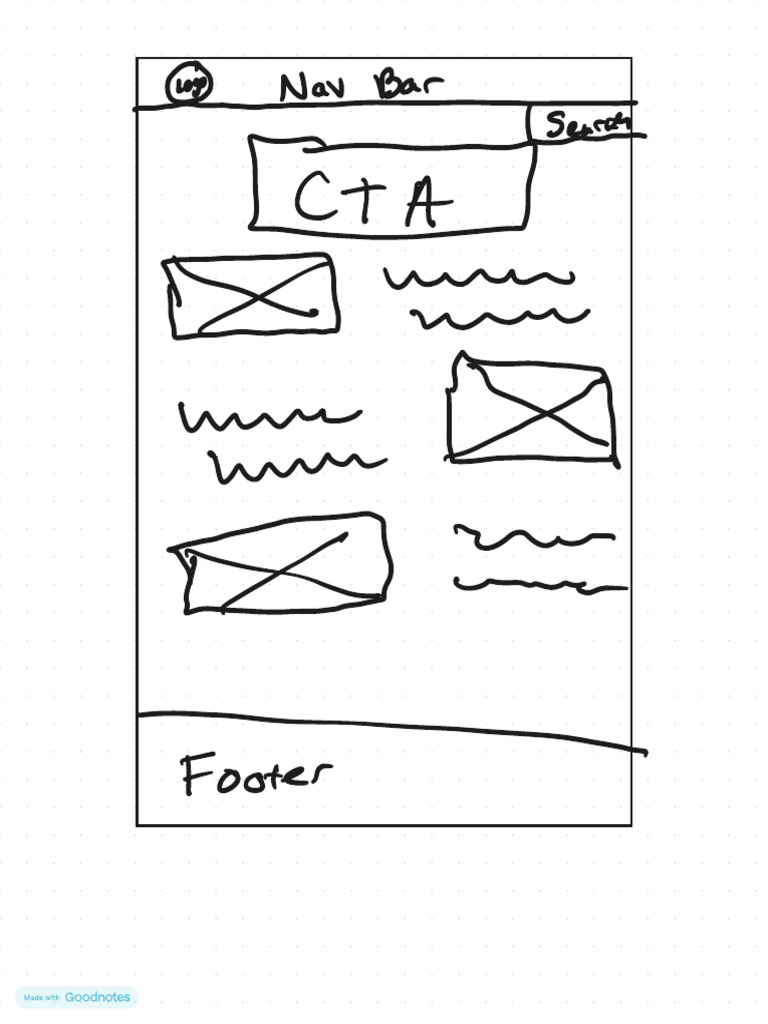 Digital Design Component 2 | PDF