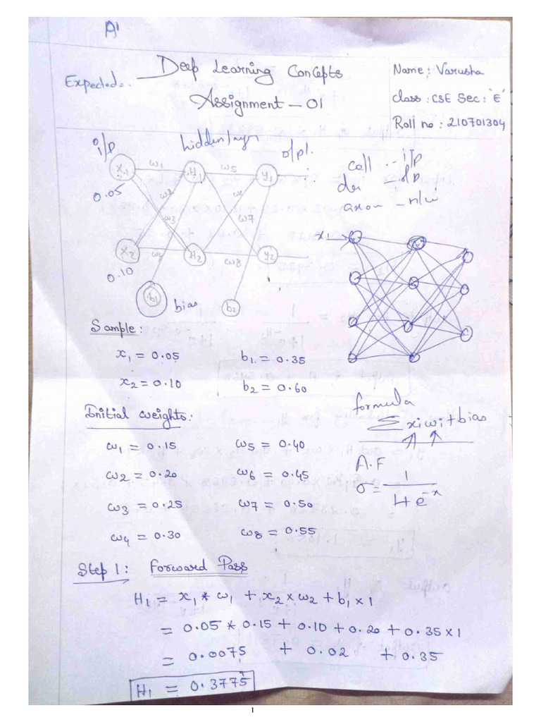 Deep Learning Notes | PDF