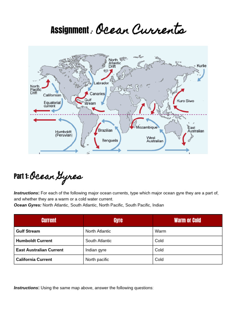 Ocean Currents and Gyres Analysis | PDF | Oceans | Atlantic Ocean