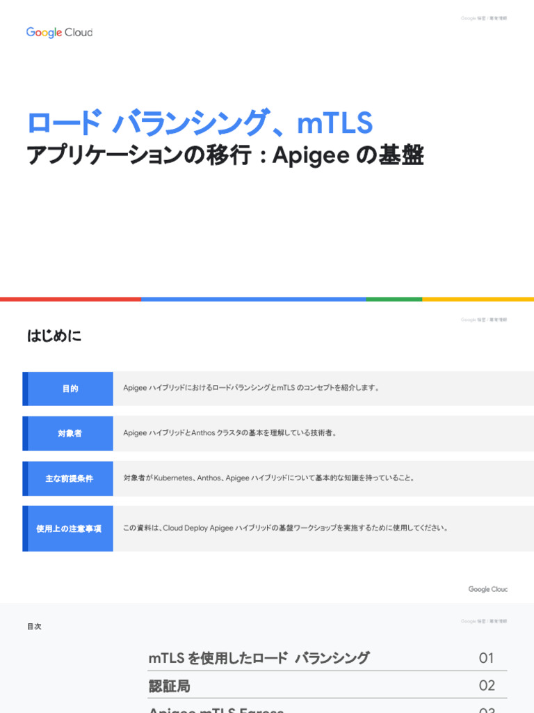 Apigee の基盤 ロード バランシング、mTLS - Apigee Foundations - Load Balancing, mTLS ...
