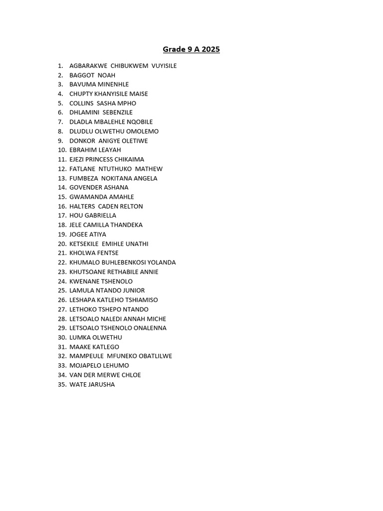 Grade 9 Student List 2025 | PDF
