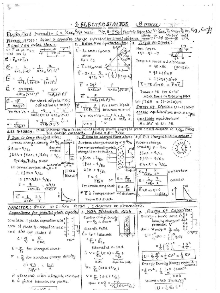 Hsslive XII Physics Quick Revison | PDF