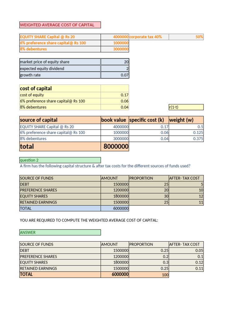 New Microsoft Excel Worksheet | PDF | Cost Of Capital | Dividend