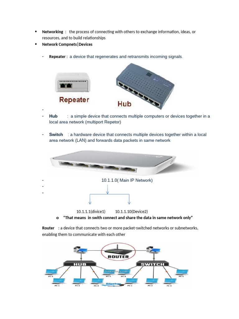 Networking Devices and Their Functions | PDF