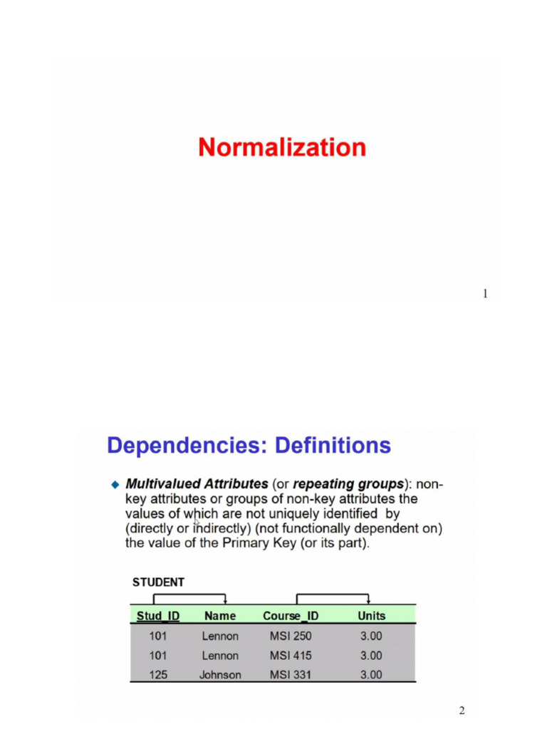 Normalization DB Theory | PDF
