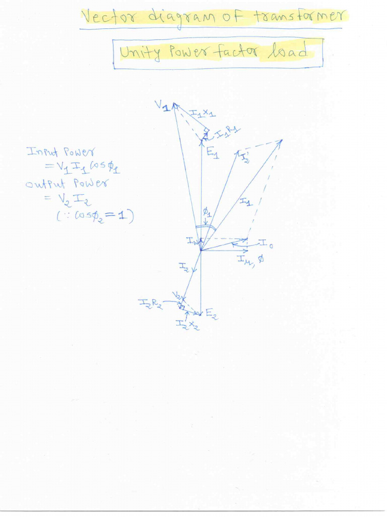 Xmer Vector Diagrams | PDF