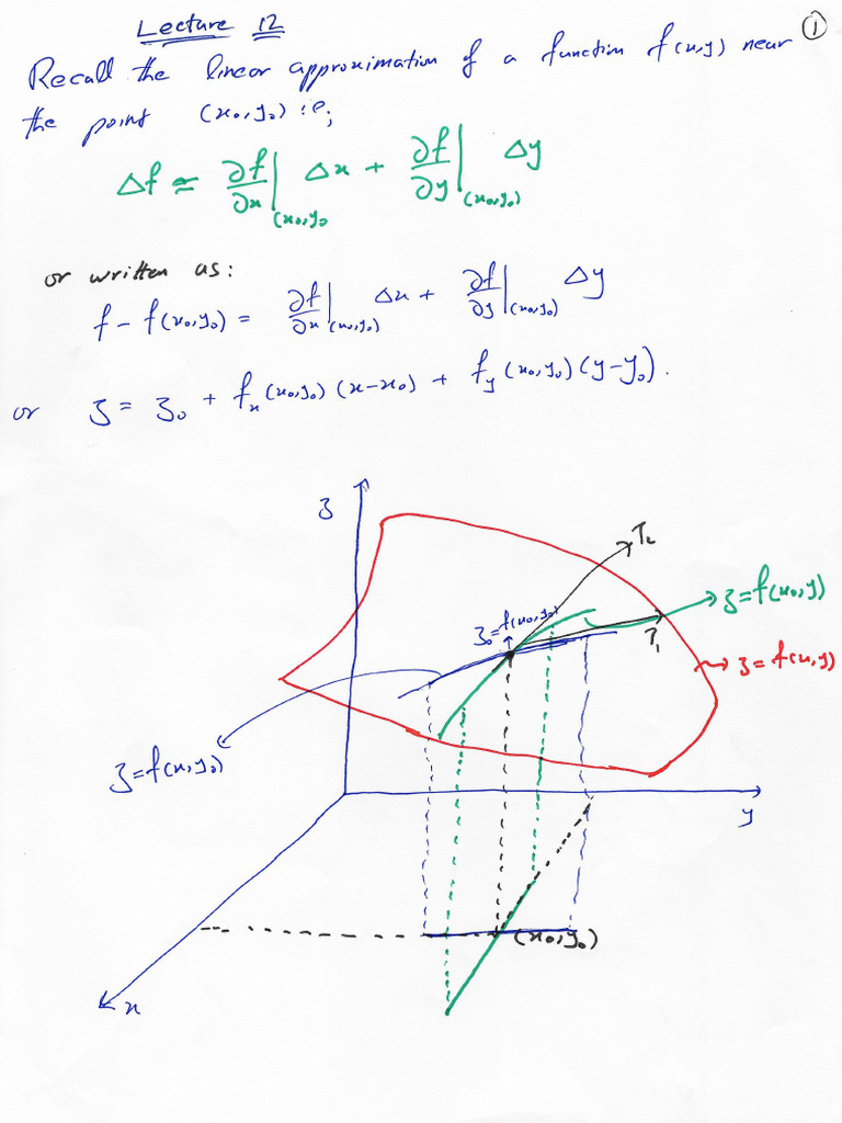 Total differential in multivariable calculus | PDF