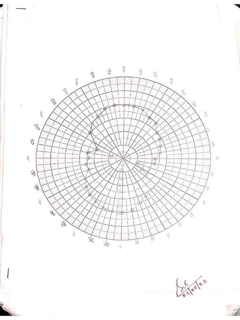 Em theory lab[1] | PDF