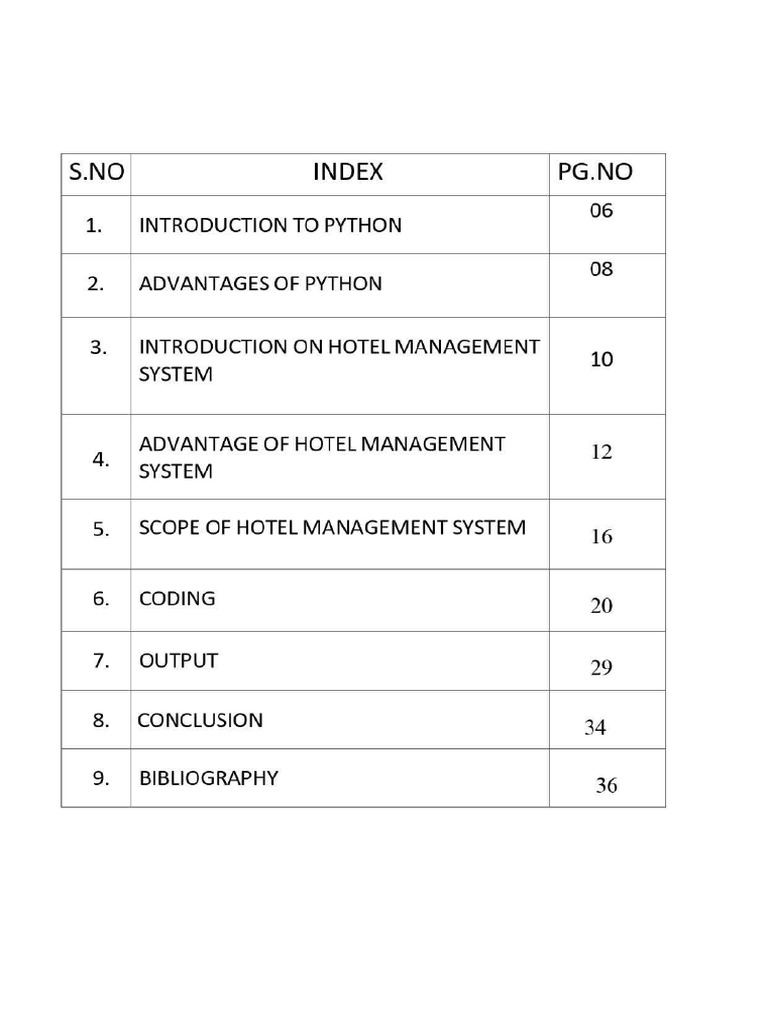 Cs Hotel Management Project | PDF