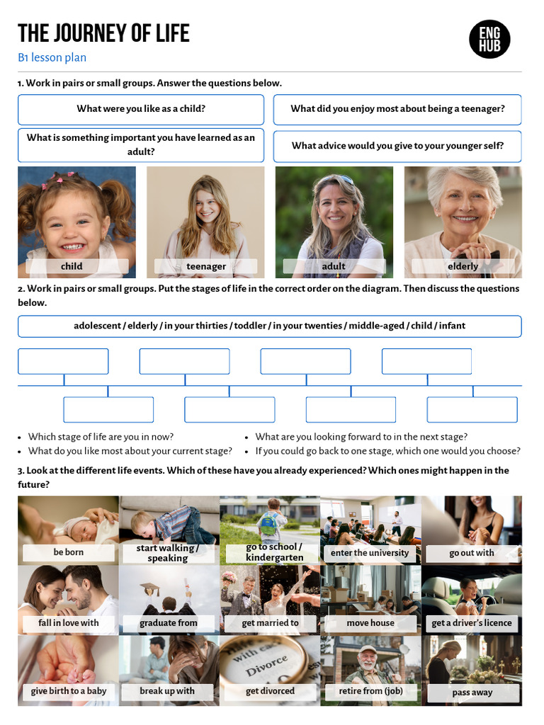 B1 The Journey of Life A4 Worksheet SV | PDF | Diana