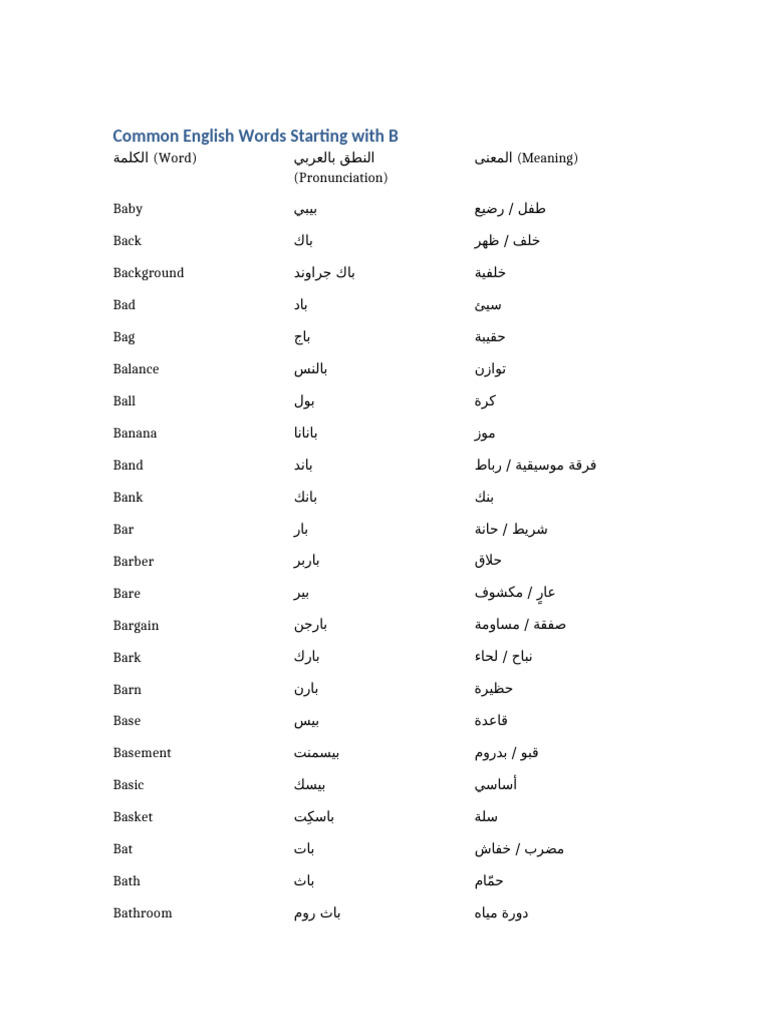 B Words List | PDF