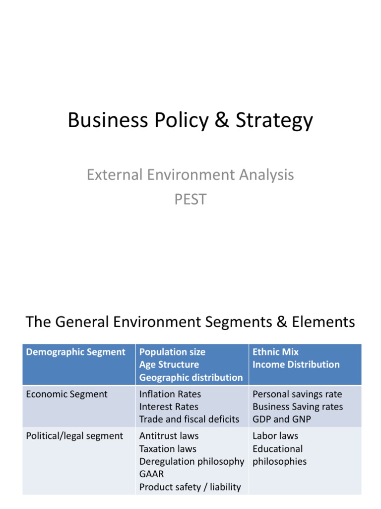 Business Policy & Strategy | PDF | Competition | Strategic Management