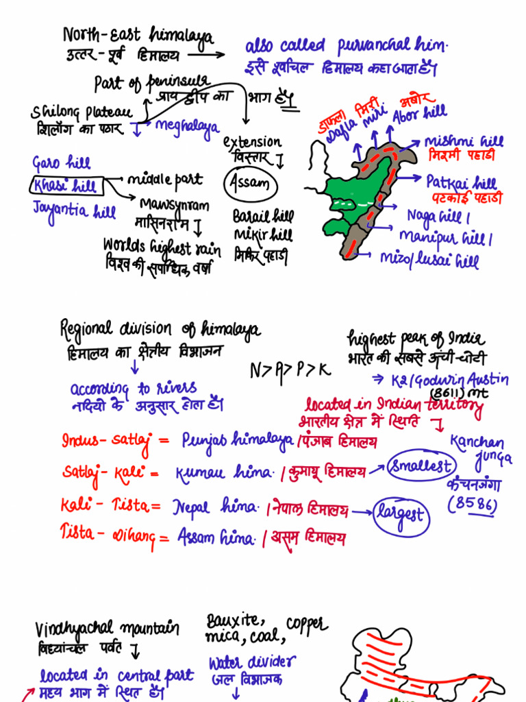 Geo - 5 Dec - Class PNG | PDF