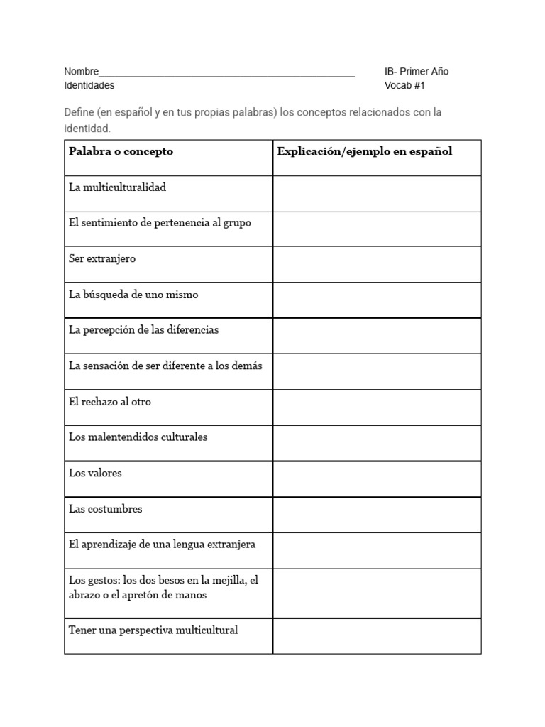 IB- Identidades Vocabulario temático | PDF