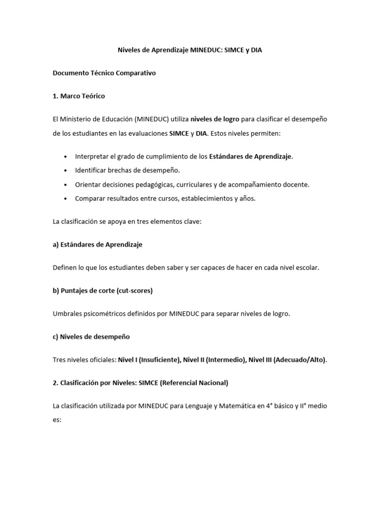 Niveles de Aprendizaje: SIMCE y DIA | PDF | Aprendizaje | Cognición
