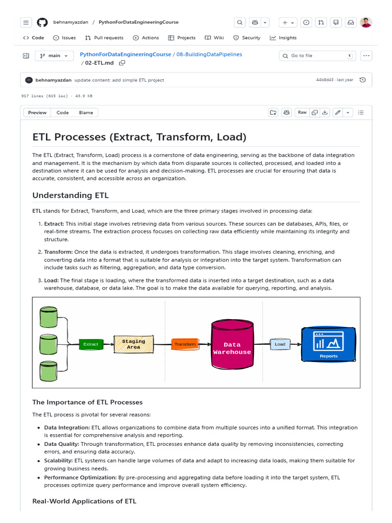 Understanding ETL Processes in Data Engineering | PDF | Postgre Sql ...
