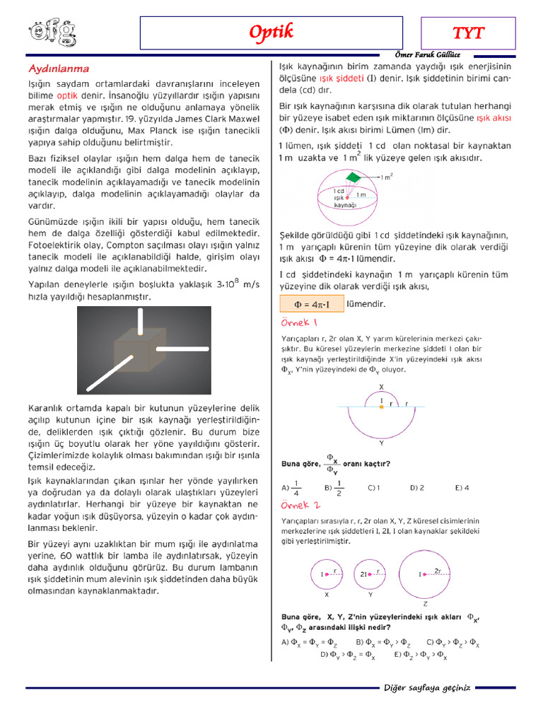 TYT 006 Optik | PDF