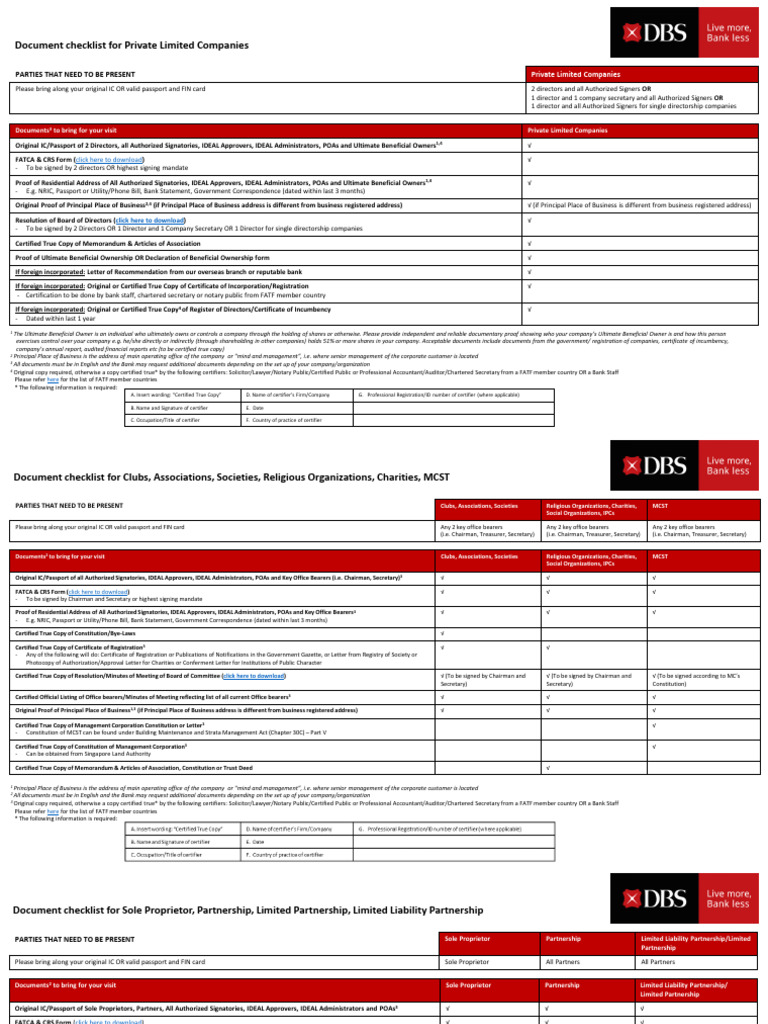 Document Checklist for Company Visits | PDF | Partnership | Accountant