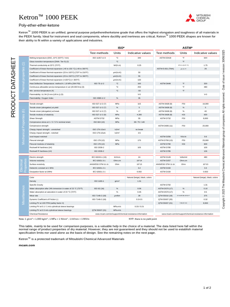 Ketron 1000 PEEK Material Properties | PDF | Strength Of Materials ...