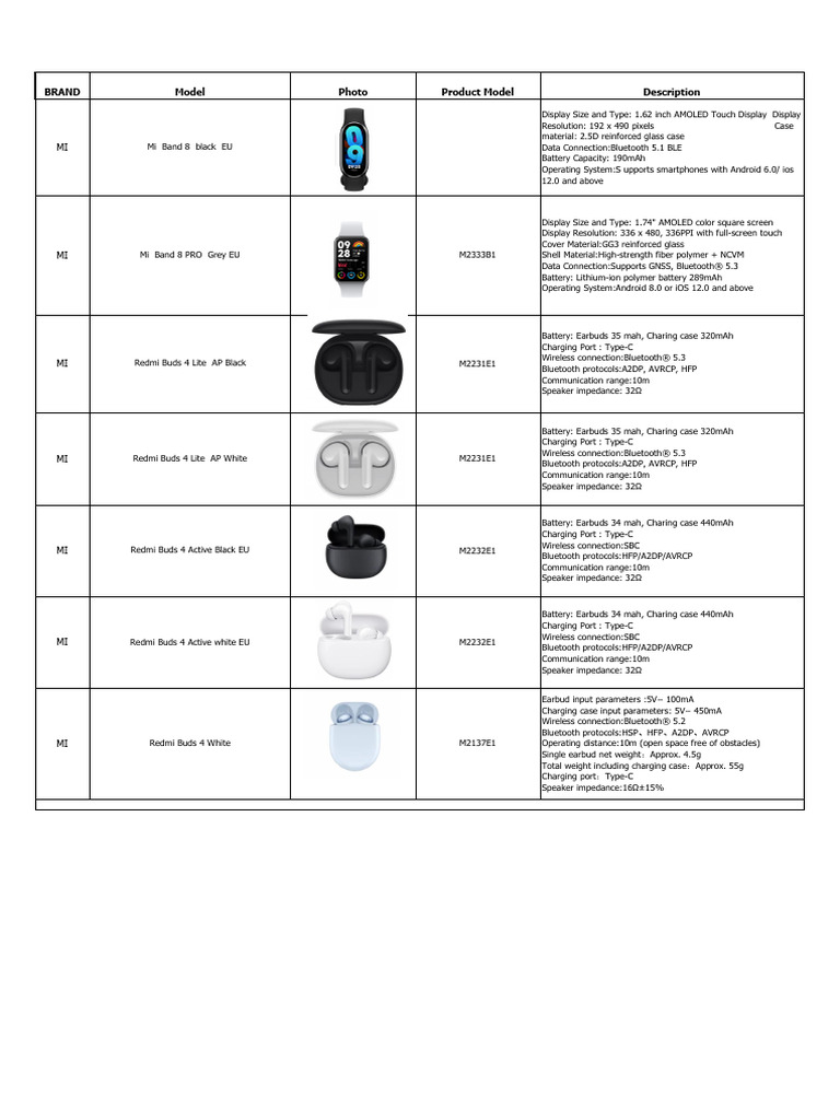 Mi Watch Specification - 202407 | PDF | Bluetooth | Headphones