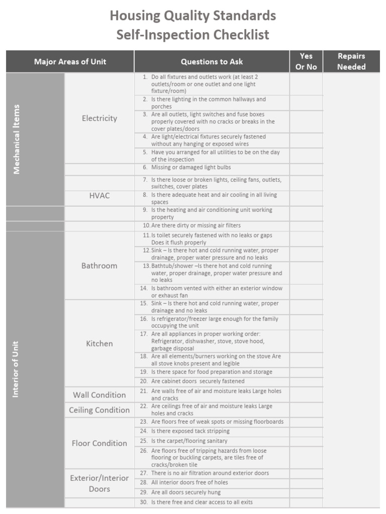Housing Quality Standards Self-Inspection Checklist | PDF ...
