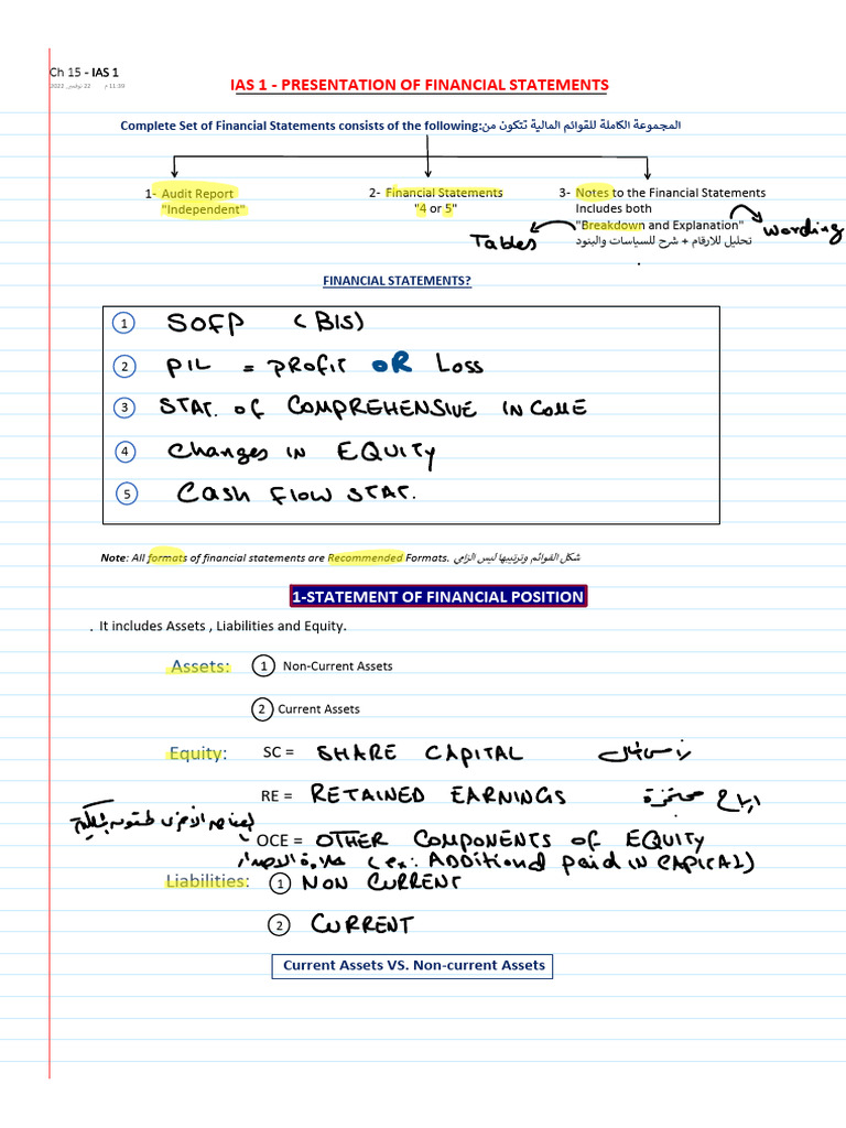 IAS 1 Financial Statements Overview | PDF | Equity (Finance) | Money