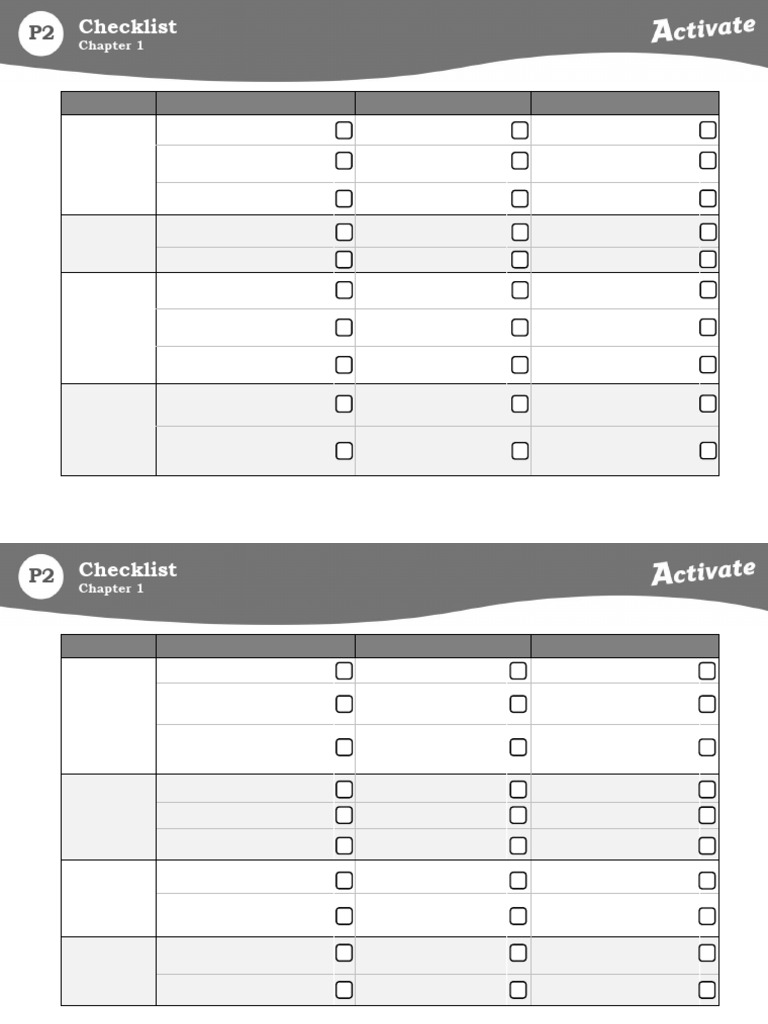 Electricity and Magnetism Checklist | PDF | Electric Current | Voltage