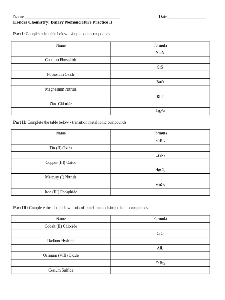 Honors Chemistry: Binary Nomenclature Practice II | PDF | Oxide | Acid
