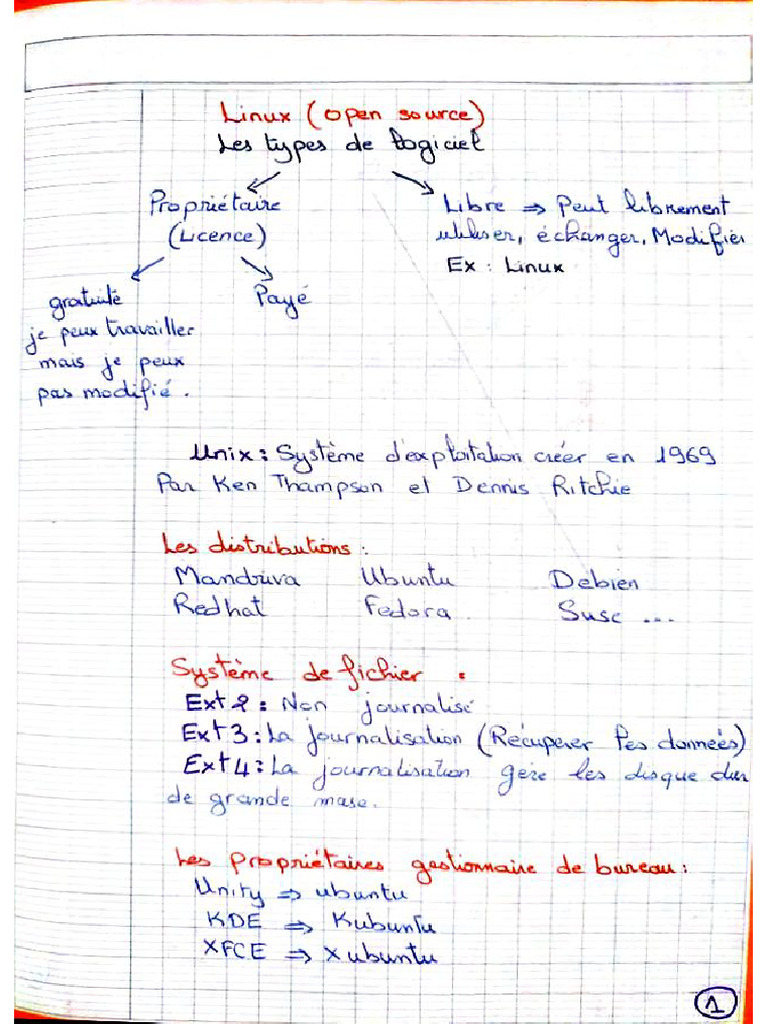 Resume Gnu Linux-1 | PDF