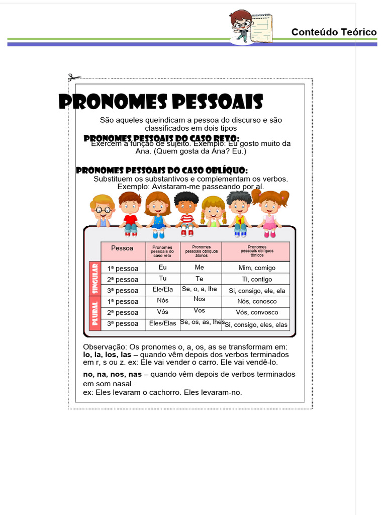 Pronomes: Tipos e Exemplos Práticos | PDF | Pronome | Linguística