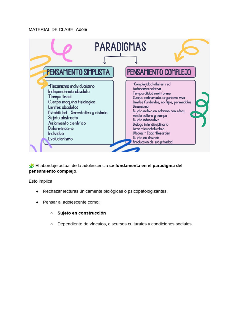 Material de Clase -Adole | PDF