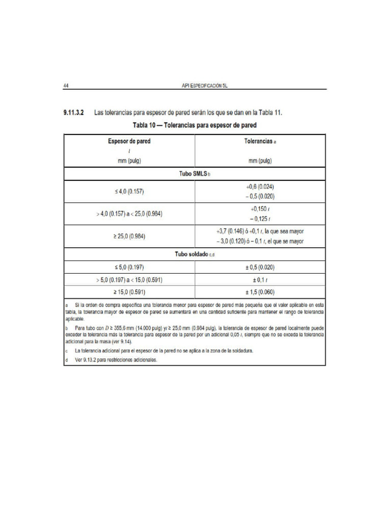 Tabla 10 Api 5L | PDF