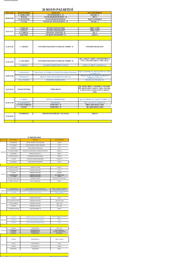 2024-2025 BAHAR FİNAL 12.05.2025 | PDF