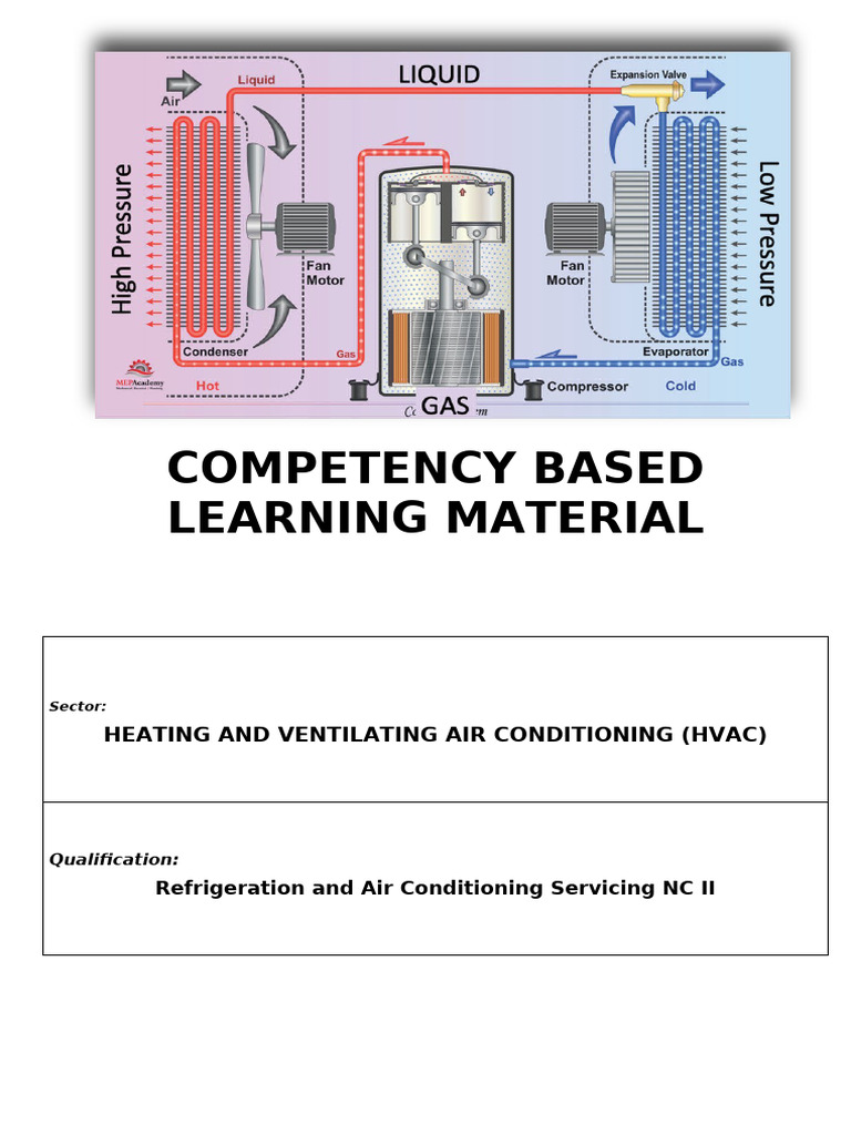 MODULE 8 - Perform Housekeeping | PDF | Housekeeping