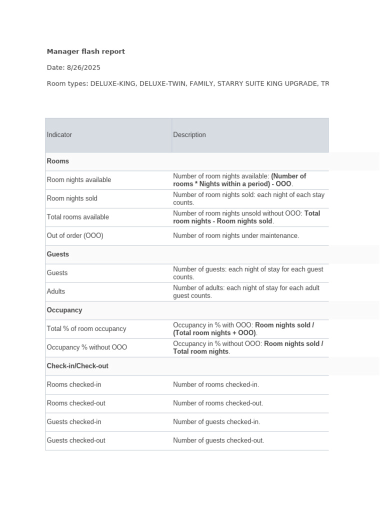 Hotel Manager Flash Report 2025 | PDF | Western Cuisine | Asian Cuisine