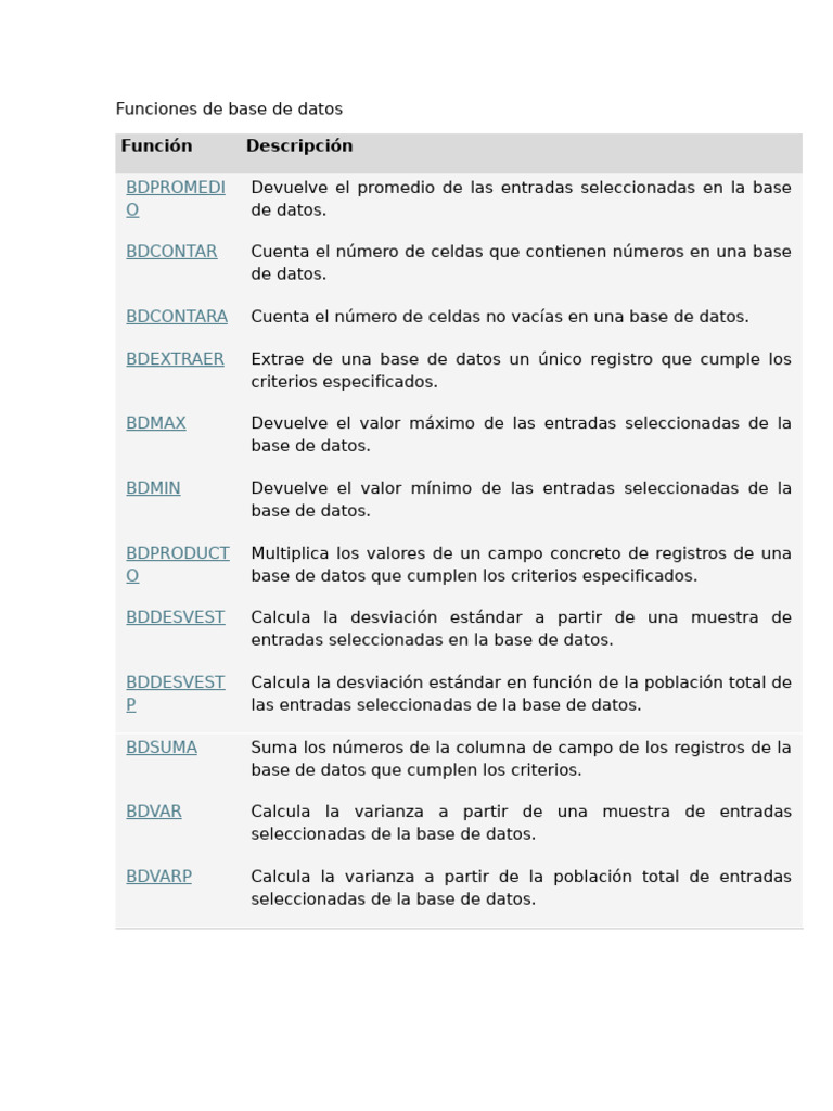 Funciones de Base de Datos EXCEL | PDF