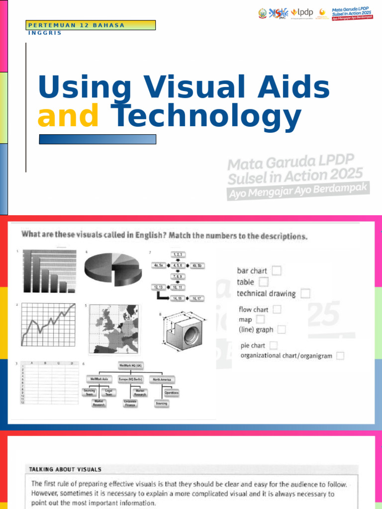 Using Visual Aids and Technology | PDF