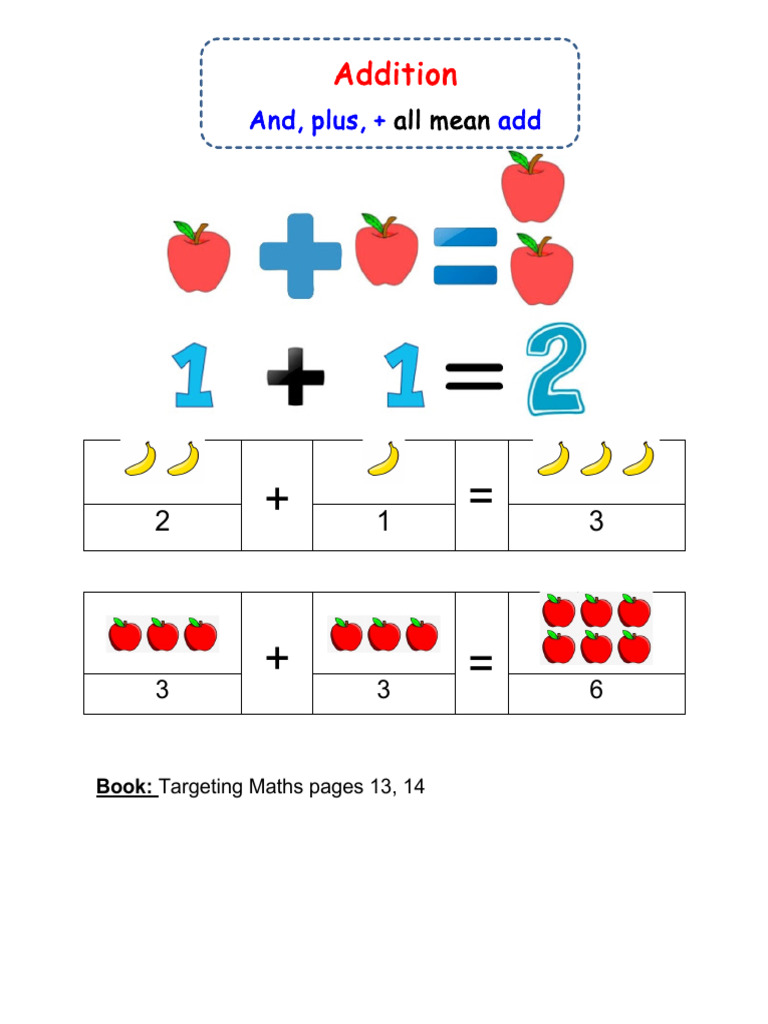 Math Week 5 (Part 2) - Addition | PDF