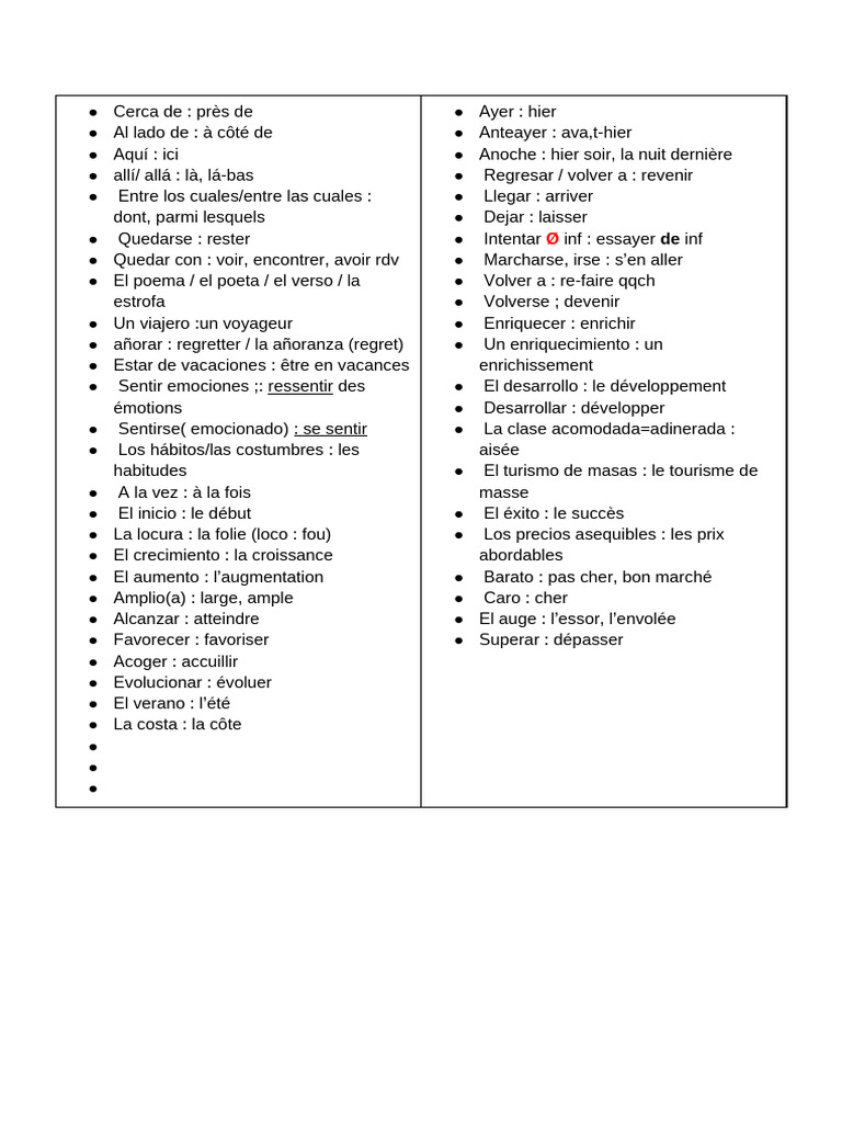 Voca Viajar Revision TG4 | PDF