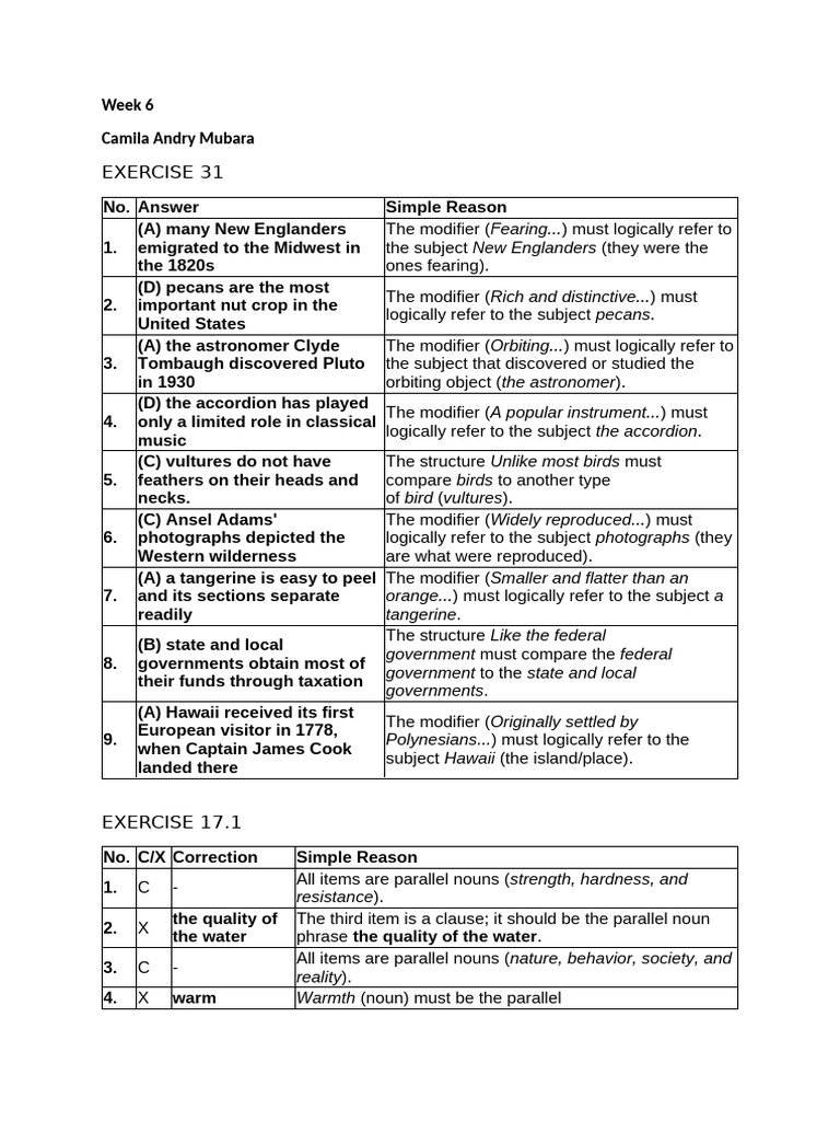 Grammar Exercises on Modifiers and Parallelism | PDF | English Grammar ...