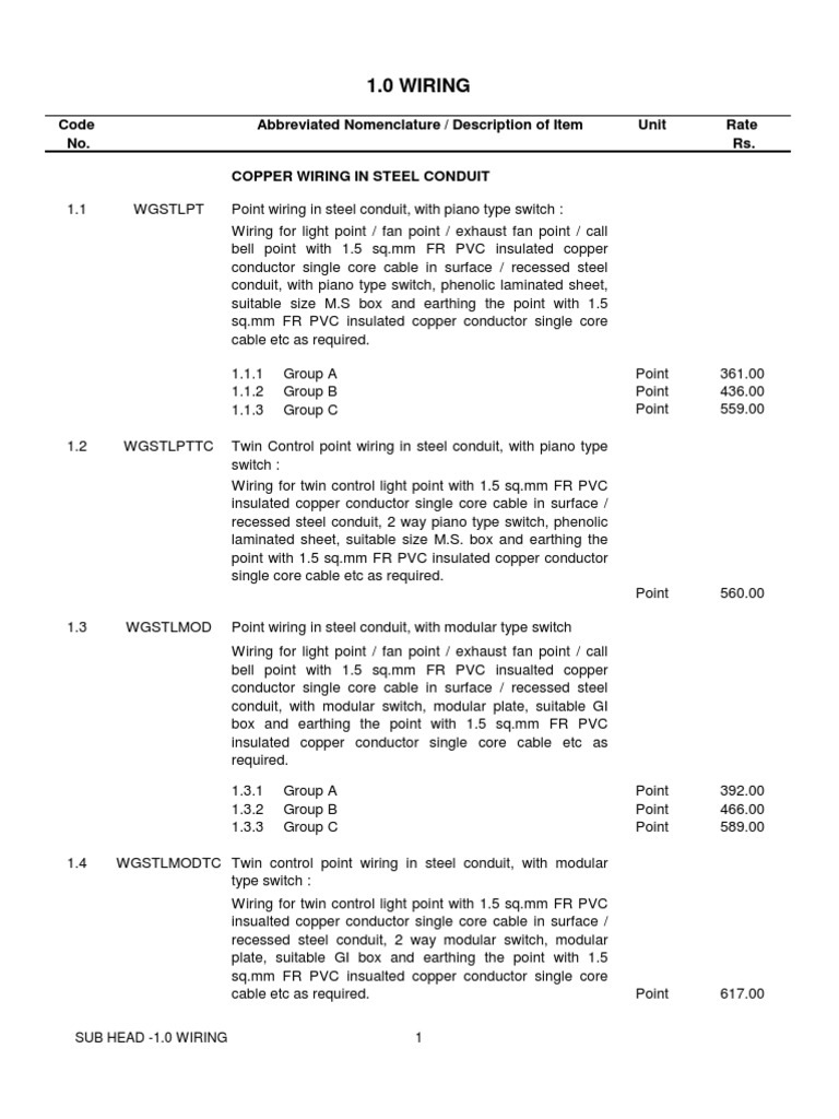 DSR - Schedule of Rates - Internal | PDF | Electrical Wiring | Ac Power ...