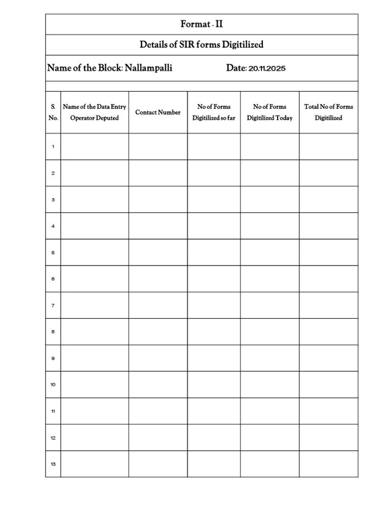 Details of SIR Forms Digitilized | PDF