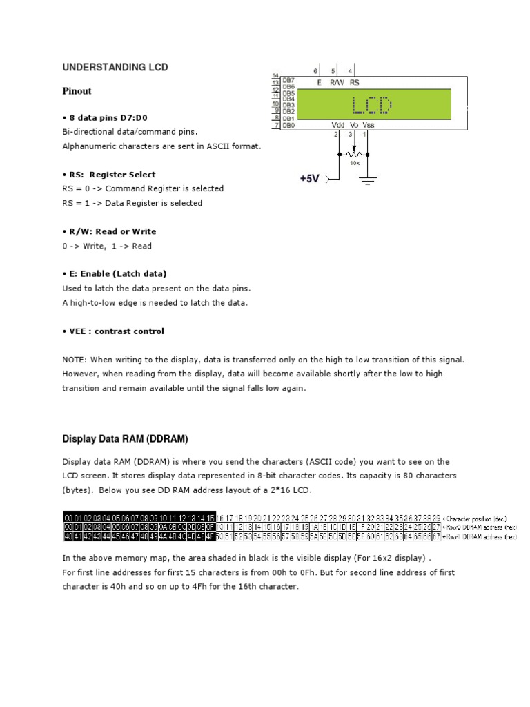 Understanding LCD | PDF | Random Access Memory | Instruction Set